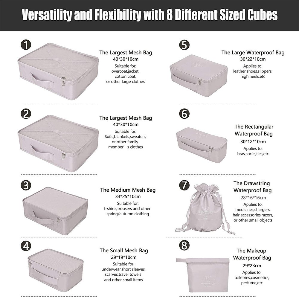 Travel 8 Piece Packing Cube Set for Suitcase - Great Shine Home Storage ...